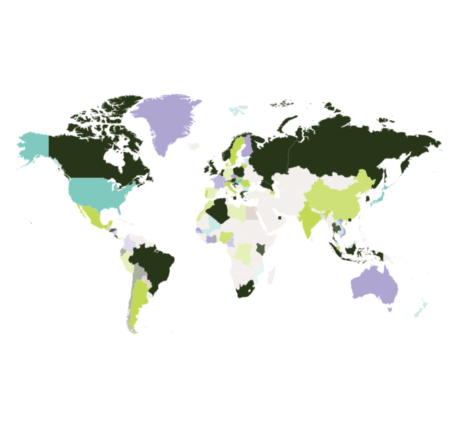 Climate, Sustainability & ESG